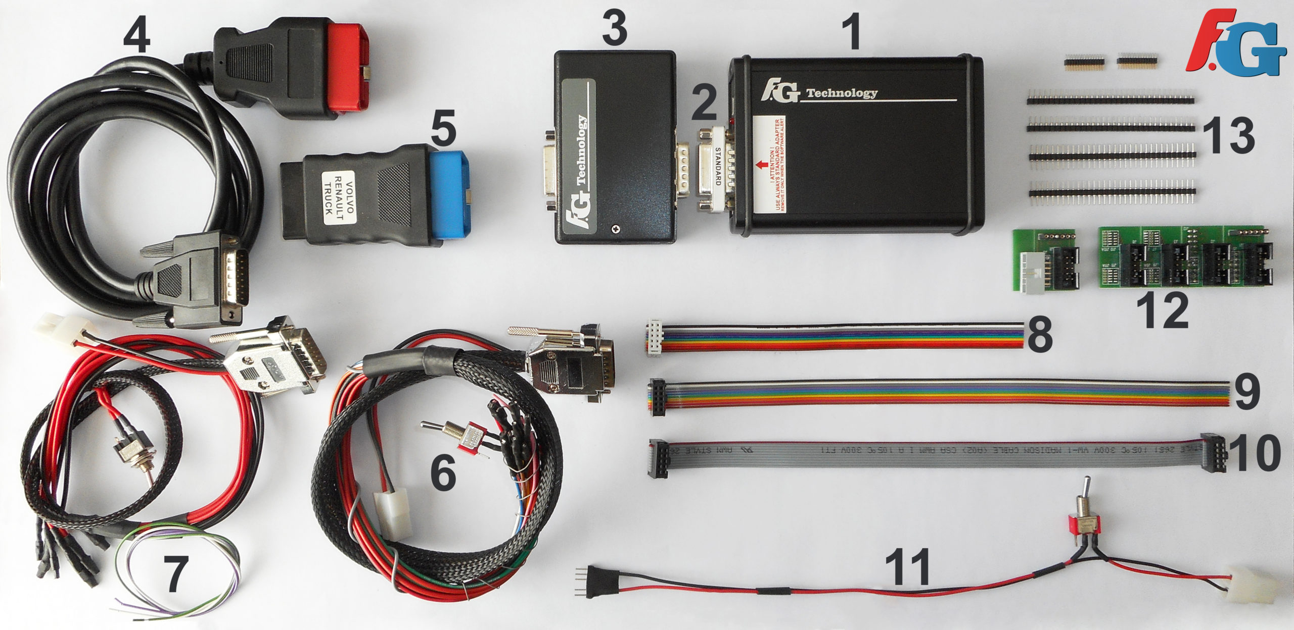 PRODUCTS | FG Technology