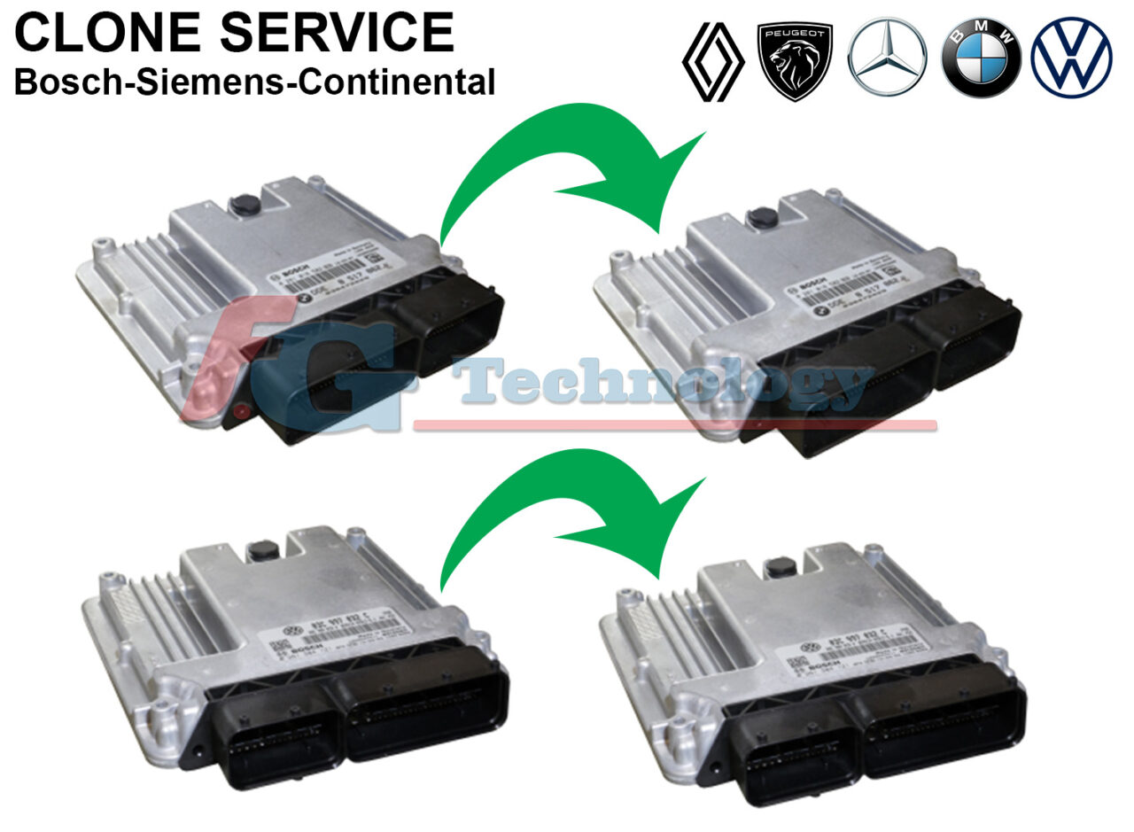 Clone service function available in the new EOBD2 version! | FG Technology